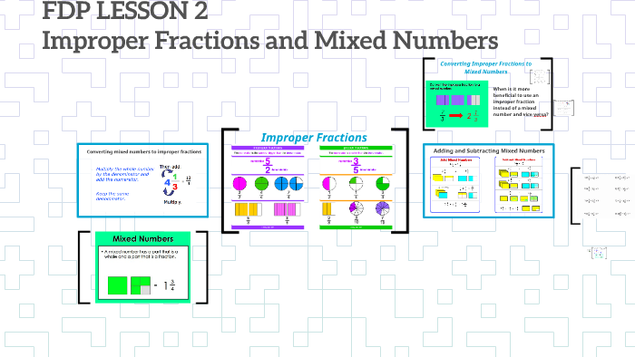 FDP LESSON 2 by dan lin