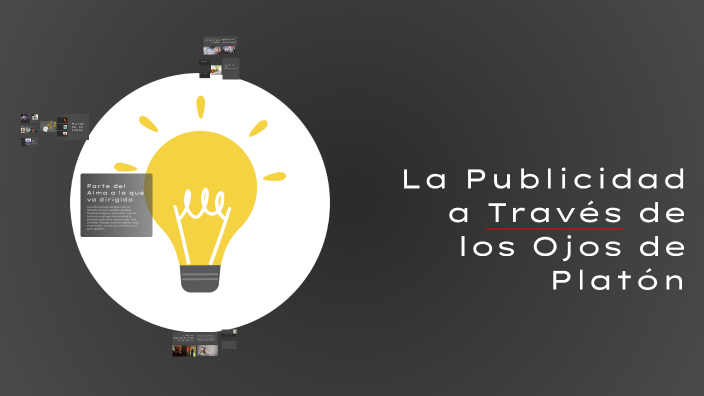 La Publicidad a Través de los Ojos de Platón by Alex Labra on Prezi