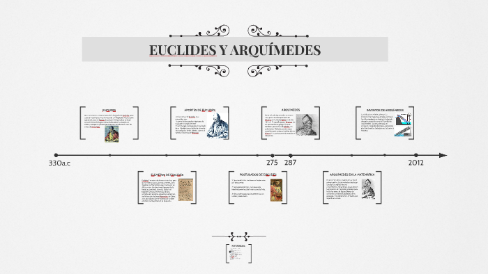 EUCLIDES Y ARQUÍMEDES by Hector David Acosta Moreno on Prezi
