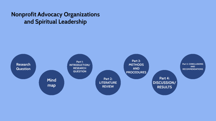 Nonprofit Advocacy by Quentin Cronk on Prezi