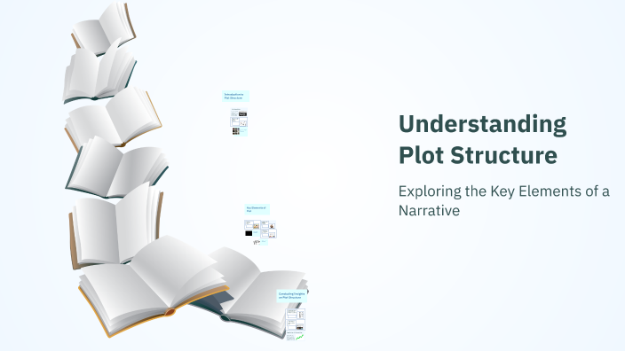 Understanding Plot Structure by Syafiqah Ghani on Prezi