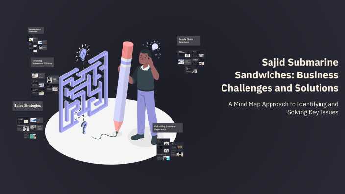 Sajid Submarine Sandwiches: Business Challenges and Solutions by Ade ...
