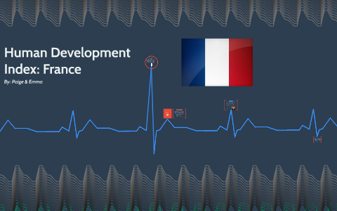 Human Development Index: France by Paige Brown on Prezi