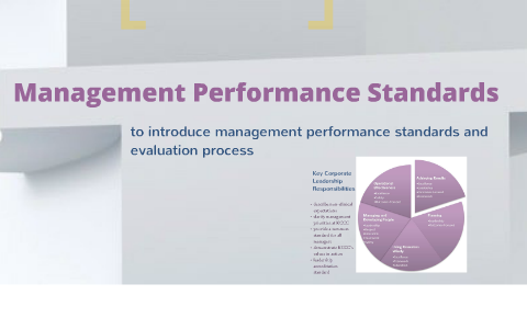 Management Performance Standards by KCCC UHN on Prezi