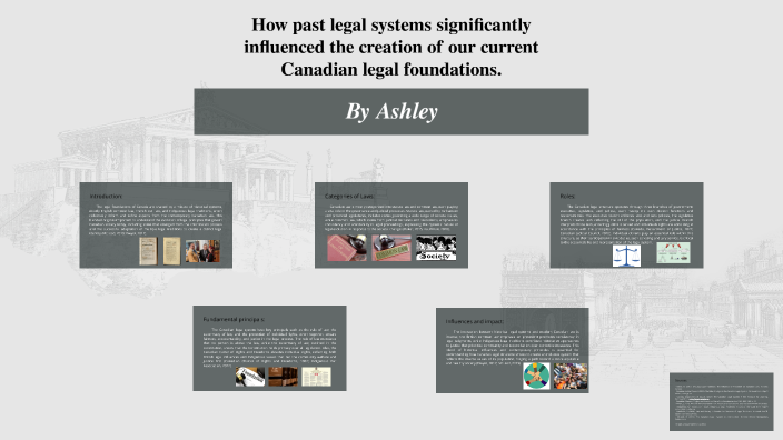 Have past legal systems significantly influenced the creation of our ...