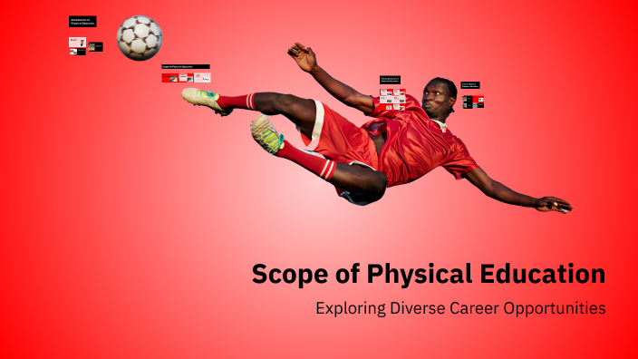 Scope of Physical Education by शिवम् सिंह on Prezi