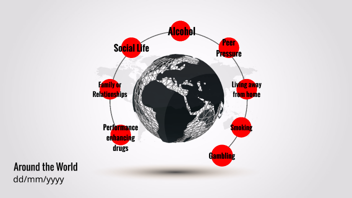 Factors Effecting an Athlete by Archie McNaughton on Prezi