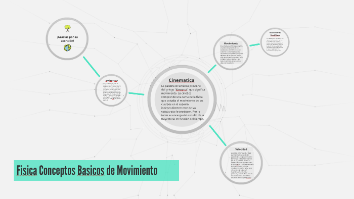 Fisica Conceptos Basicos de Movimiento by Cristian Adan Gonzalez on Prezi