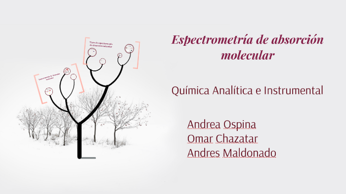 Espectrometria de absorción molecular by Andres Maldonado on Prezi Espectrometria de absorción molecular by Andres Maldonado on Prezi