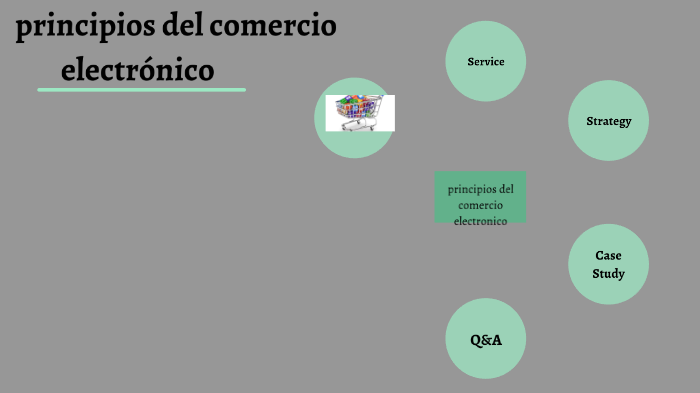 principios del comercio electronico by maria arcila on Prezi