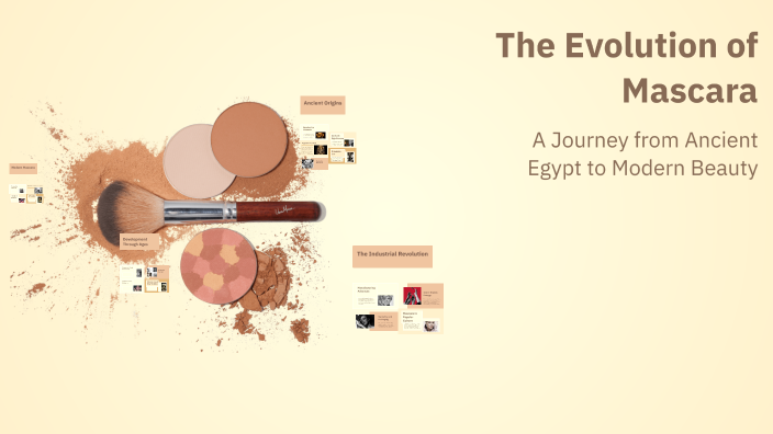 The Evolution of Mascara by matilde bassilichi on Prezi