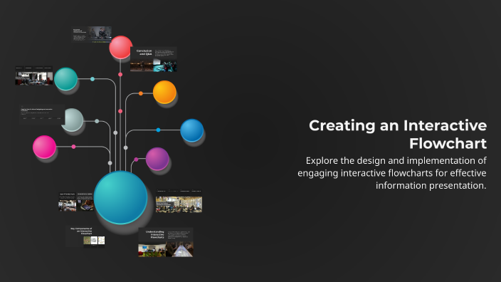 Creating an Interactive Flowchart by Rotceh Gonzalez on Prezi
