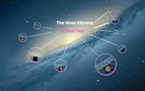 The Nine Planets: School Project by Hunter Fields on Prezi