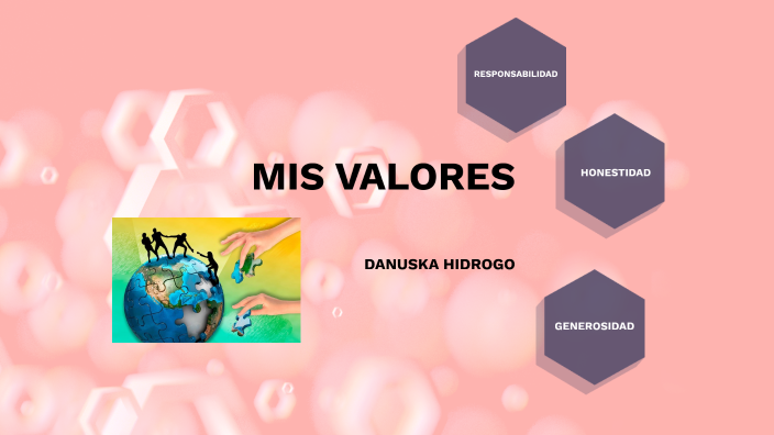 MIS VALORES by Danuska Hidrogo Injo on Prezi
