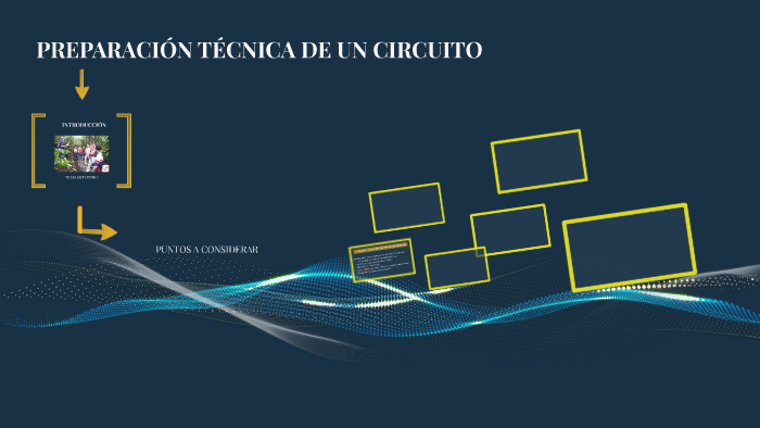 PREPARACIÓN TÉCNICA DE UN CIRCUITO by Wendy Saenz Deza on Prezi