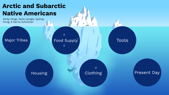 Arctic and Subarctic Native Americans by Emily Hinge on Prezi