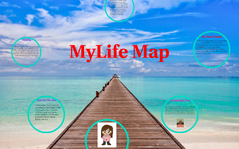 My Life Map by Sara Aravindan