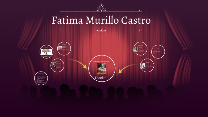 fatima by Fabian Murillo on Prezi