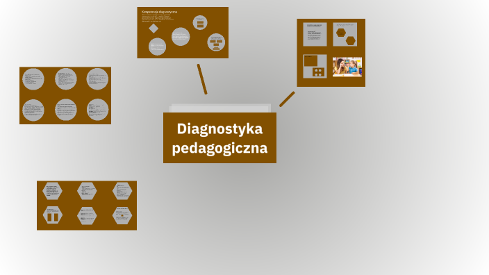 Diagnostyka pedagogiczna by Konrad Kowal on Prezi