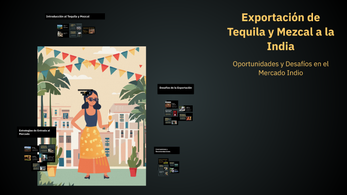 Exportación de Tequila y Mezcal a la India by HUGO ALBERTO RAMÍREZ ...