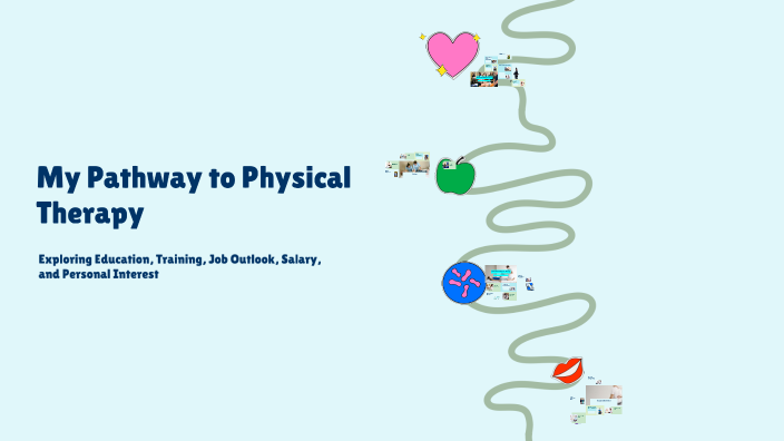 My Pathway to Physical Therapy by Jordyn Henderson on Prezi