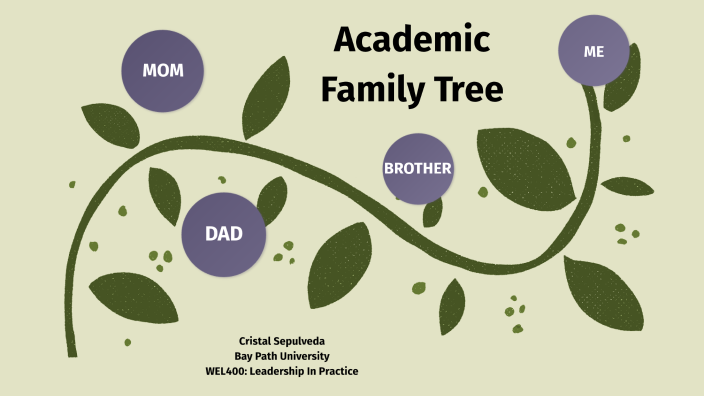 Academic Family Tree by Cristal Sepulveda on Prezi