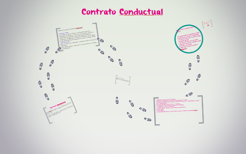 Contrato Conductual by Alejandra Fabian on Prezi
