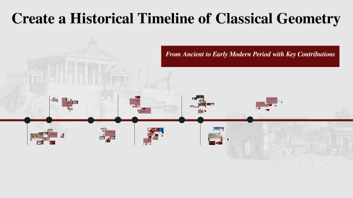 Historical Timeline of Classical Geometry by ciara marie palange on Prezi