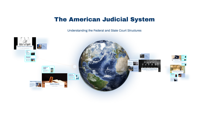 The American Judicial System by Софія Ободзінська on Prezi