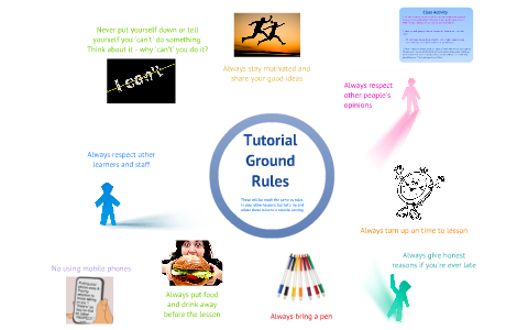Tutorial Ground Rules by Lise Griffiths on Prezi
