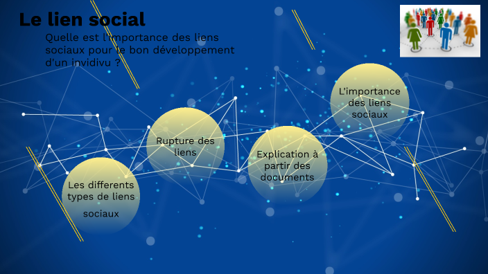 le lien social by rim berrada on Prezi