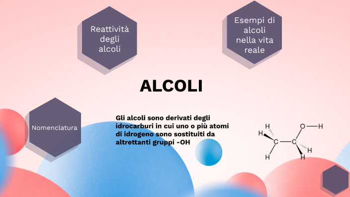 ALCOLI by ALESSANDRO AUTIERO on Prezi