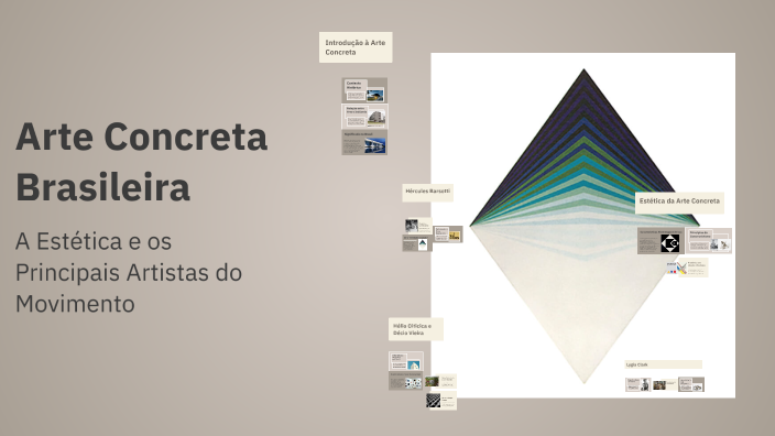 Arte Concreta Brasileira by Val Sampaio on Prezi