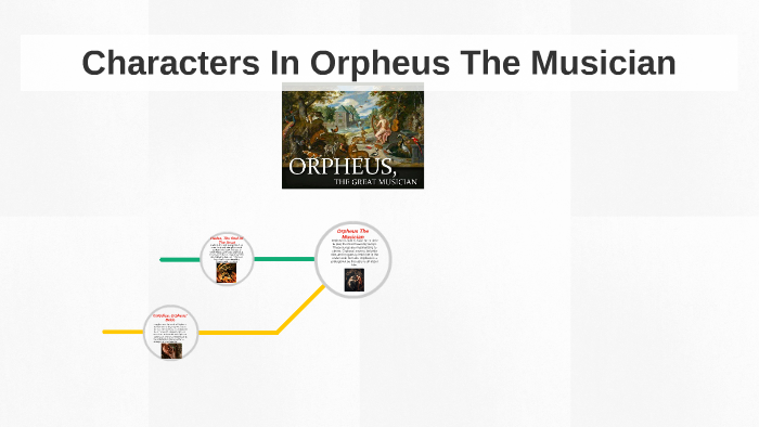 Characters of Orpheus Da Musiciano by Aryan Chaudhary on Prezi