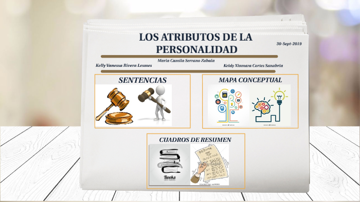 Atributos de la personalidad by kelly Rivera on Prezi