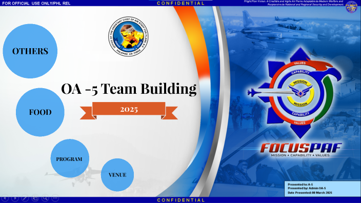 TEAM BUILDING 2025 by OA5 on Prezi