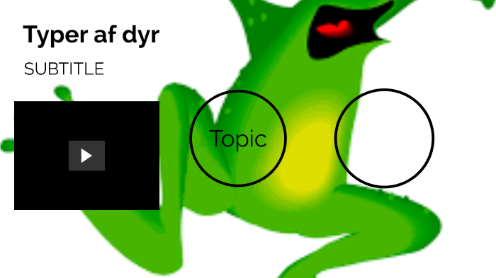 typer af dyr by Tina Iversen on Prezi