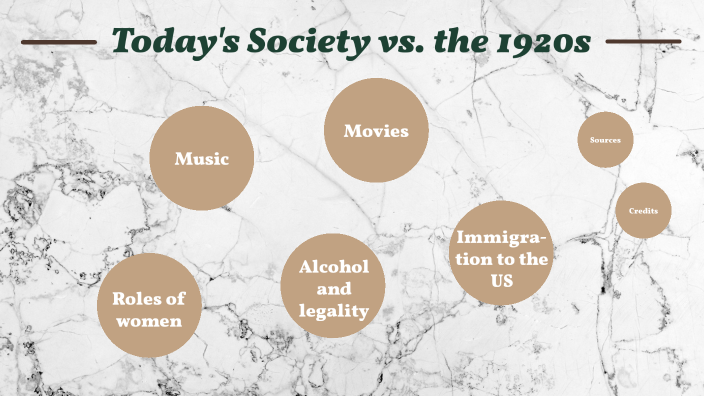 Today's Society vs. The 1920s by Clàudia Cervera Gené on Prezi