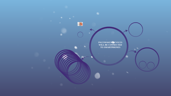 PACEMAKER DEVICES WILL BE CONNECTED TO SMARTPHONES by jacqueline ...