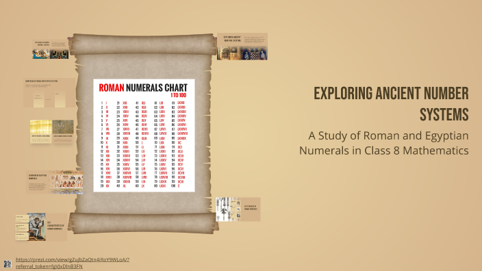 Exploring Ancient Number Systems by Anant Fingers on Prezi