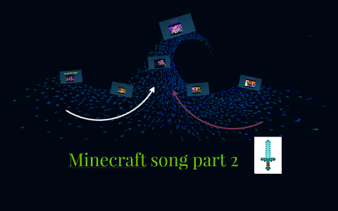 MInecraft song part 2 by Émile Garceau on Prezi