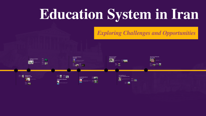 Education System in Iran by Mahnika Sadasivuni on Prezi