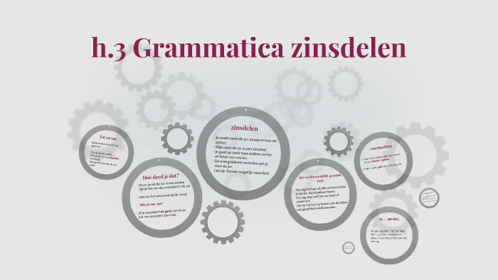 h.3 Grammatica zinsdelen by Elise C on Prezi