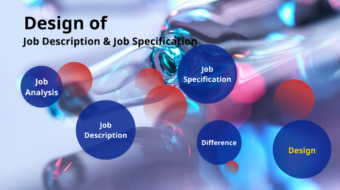 Design of Job Description & Job Specification by Learning Circles ...