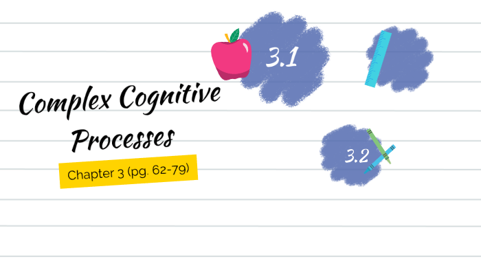 Chapter 3: Complex Cognitive Processes by Brianna Shaw on Prezi