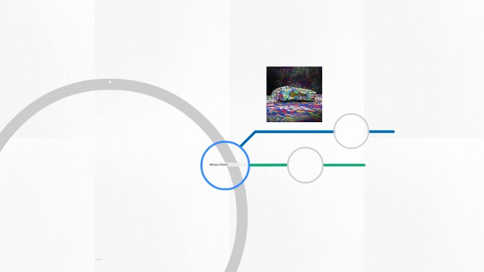History of Kevlar by on Prezi