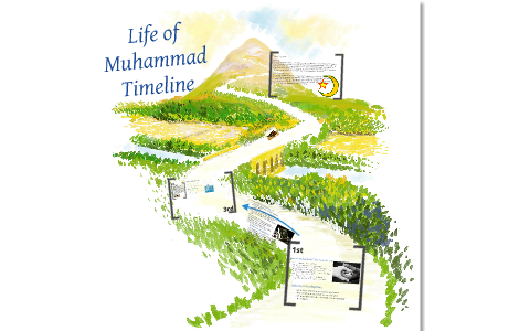 Life of Muhammad Timeline by Meghan Dullea on Prezi