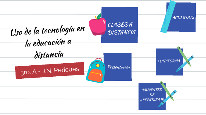 USO DE LA TECNOLOGÍA EN LA EDUCACIÓN A DISTANCIA by Marissa Lucero on Prezi