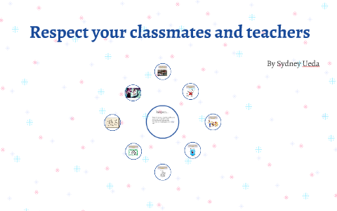 Respect your classmates and teachers by Sydney Ueda on Prezi
