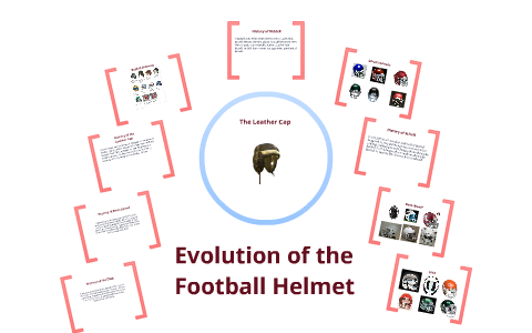 Evolution of the Football Helmet by Hector De La Cruz on Prezi